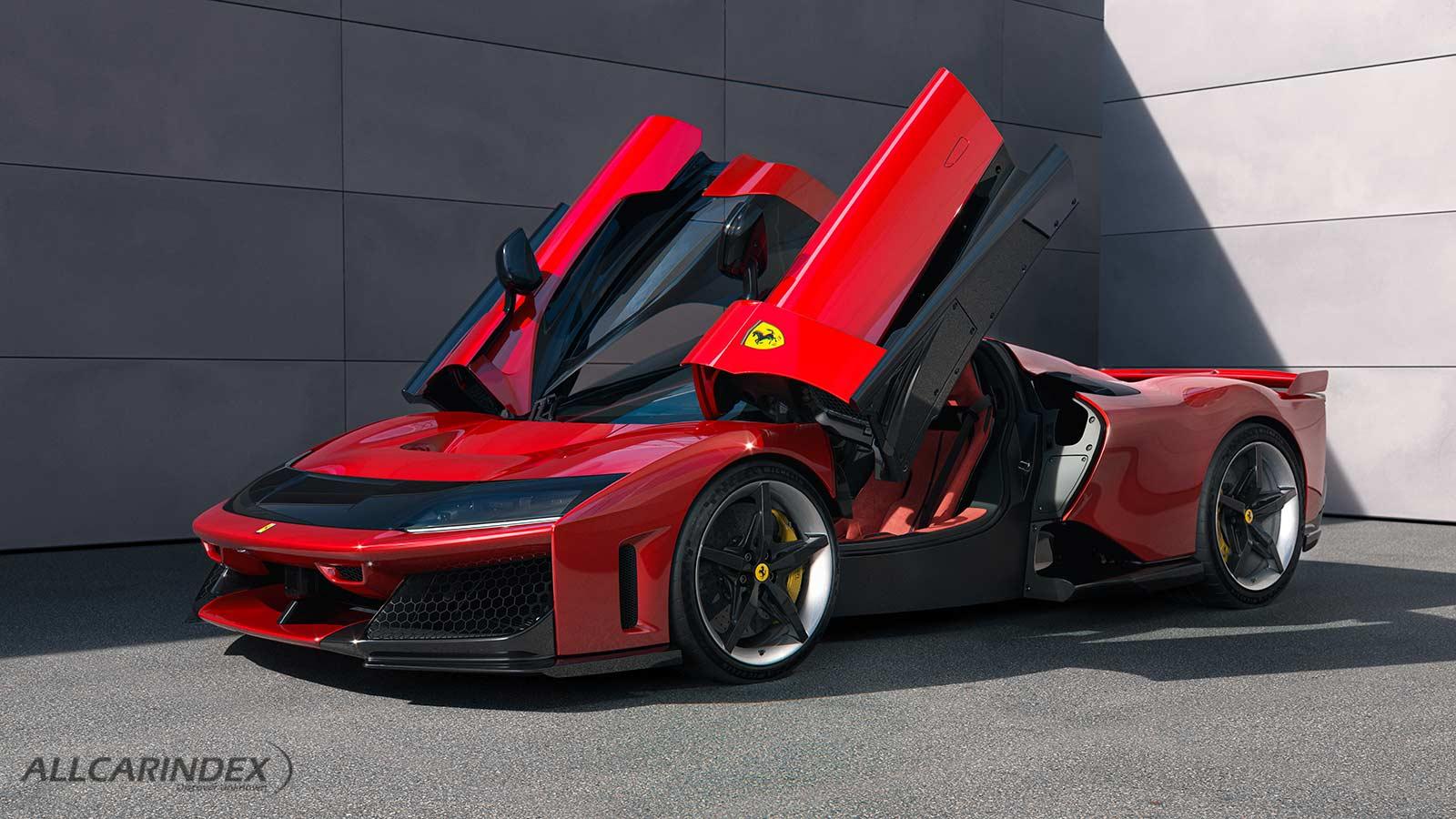 The Ferrari F80: A New Era in Supercar Engineering - AllCarIndex