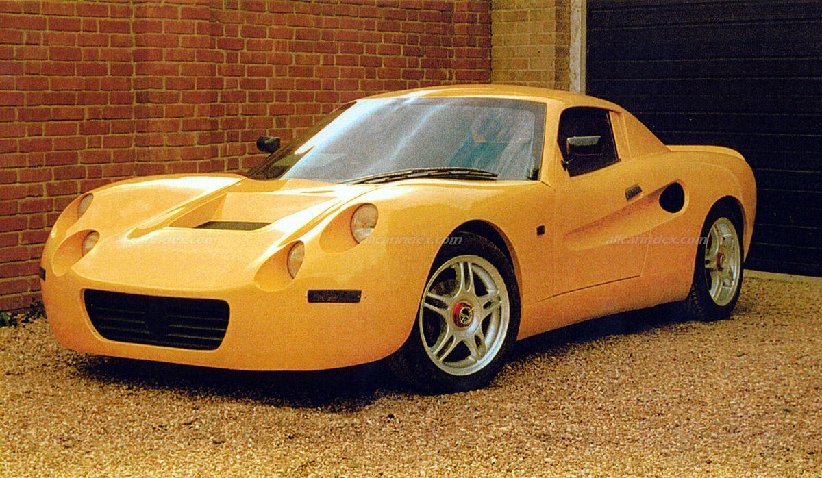 AllCarIndex News - April 8, 2020 - AllCarIndex