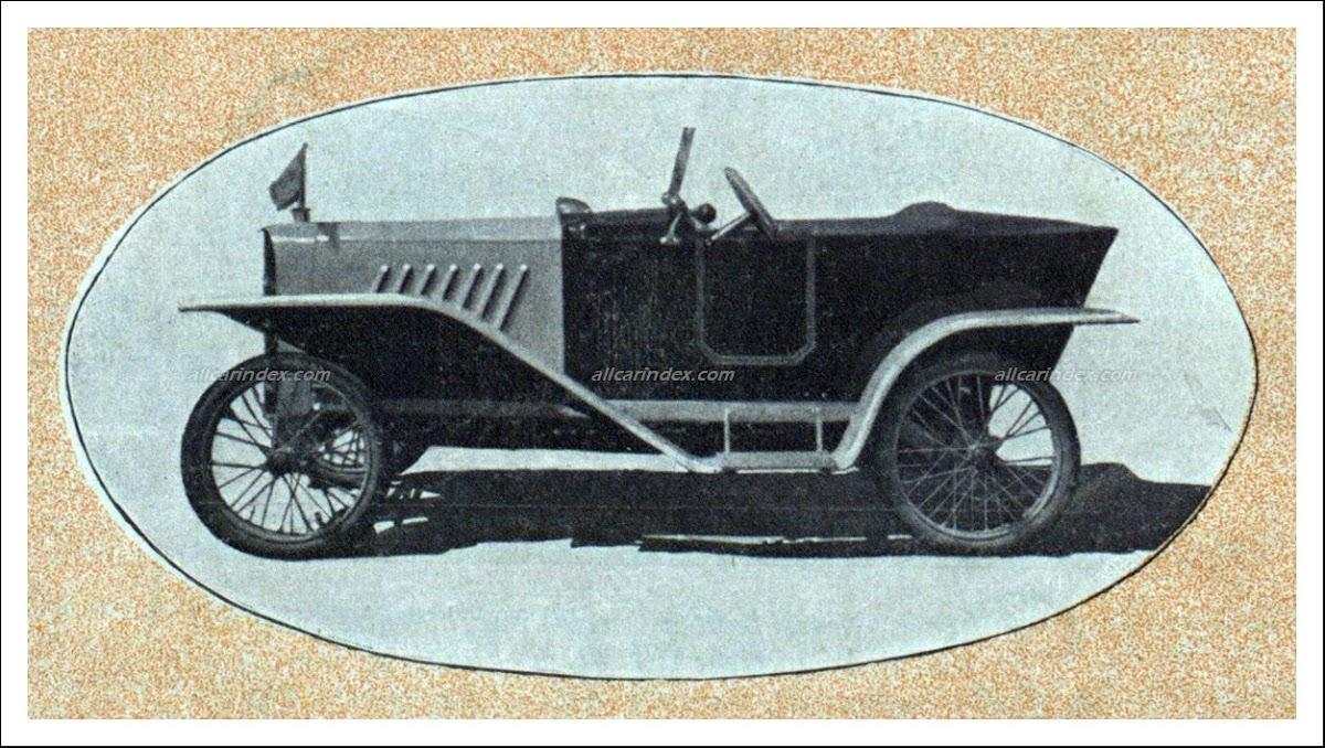 Austro-Rumpler (Austria) - AllCarIndex