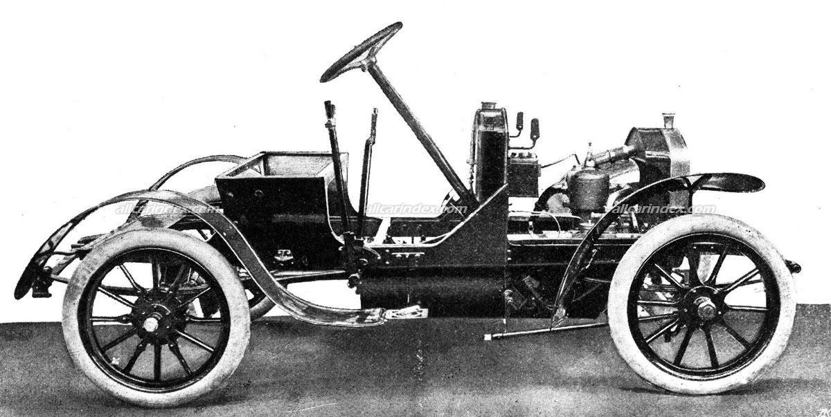 Alcyon (France) - AllCarIndex