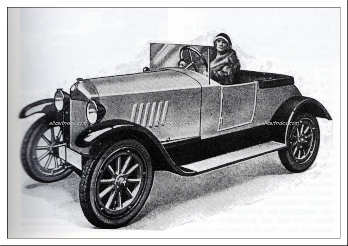 AAA (Germany) - AllCarIndex