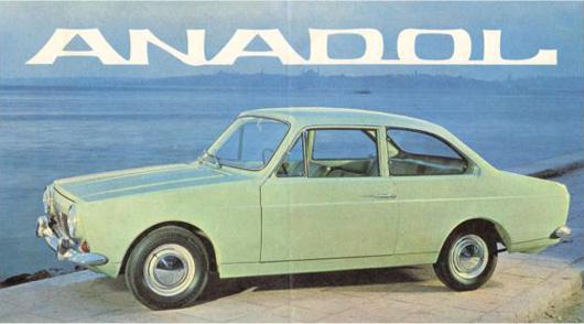 Anadol (Turkey) - AllCarIndex