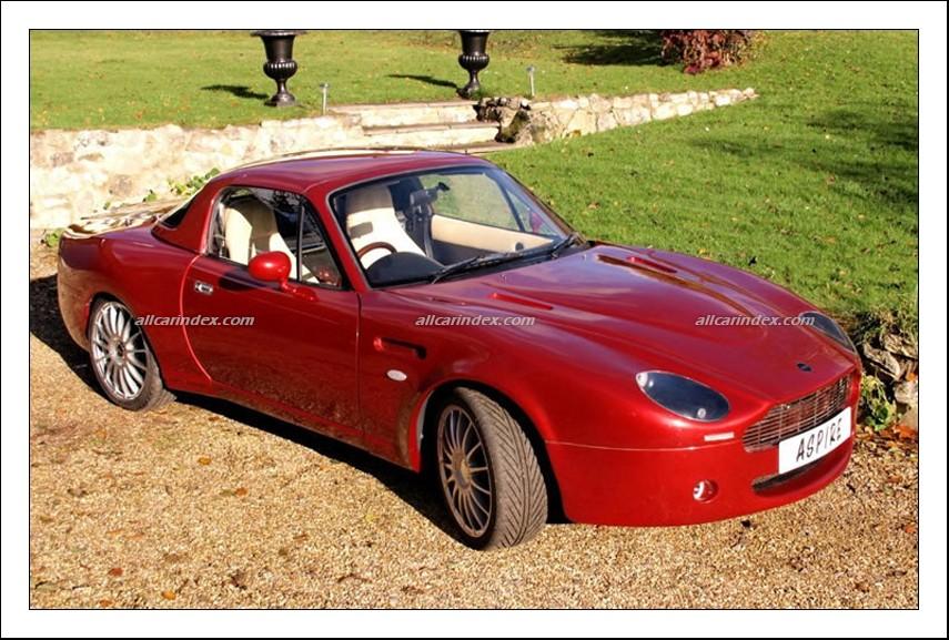 Aspire (United Kingdom) - AllCarIndex