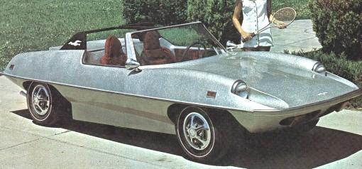 AMT (United States) - AllCarIndex