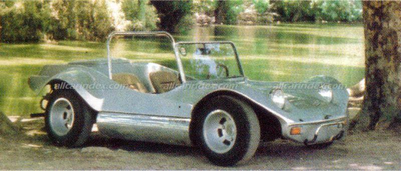 Bugetta (Argentina) - AllCarIndex