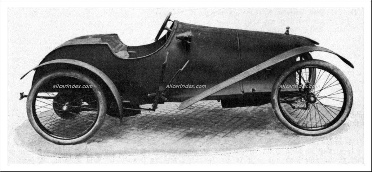 Bebe; BB (France) - AllCarIndex