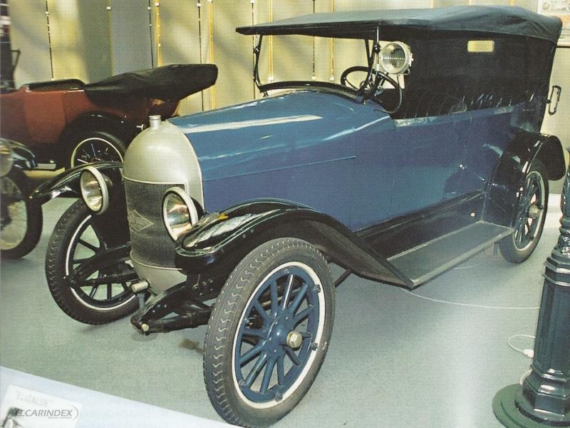 Bellanger (France) - AllCarIndex