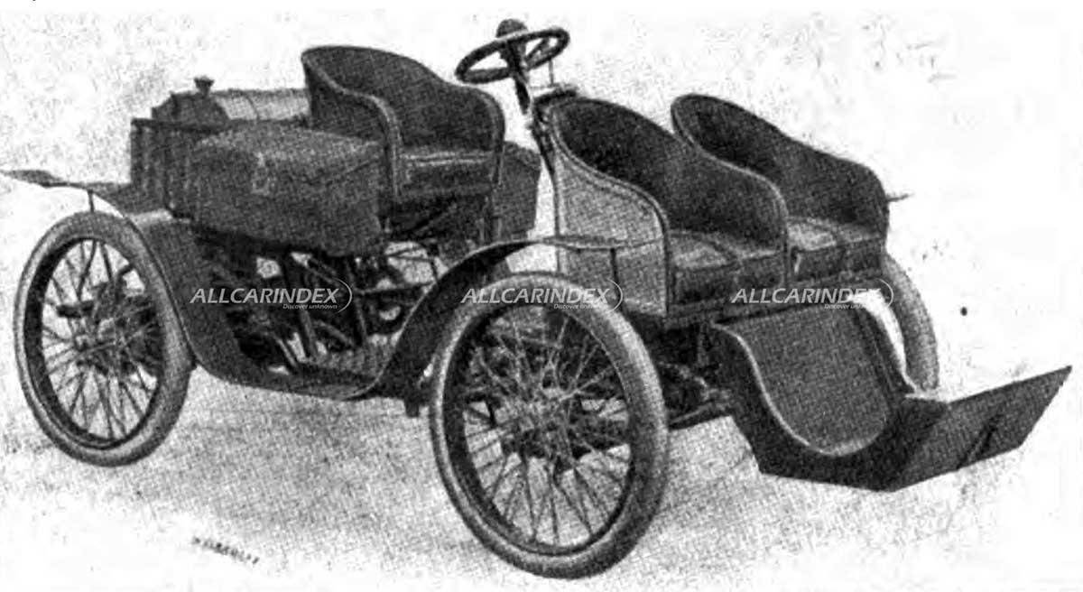 Boulet (France) - AllCarIndex