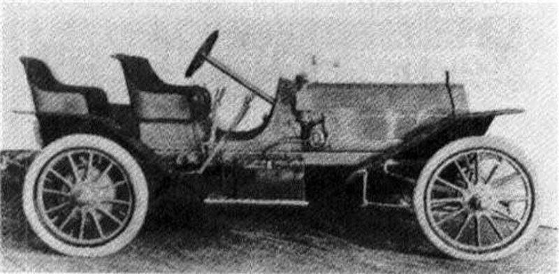 Benner (United States) - AllCarIndex