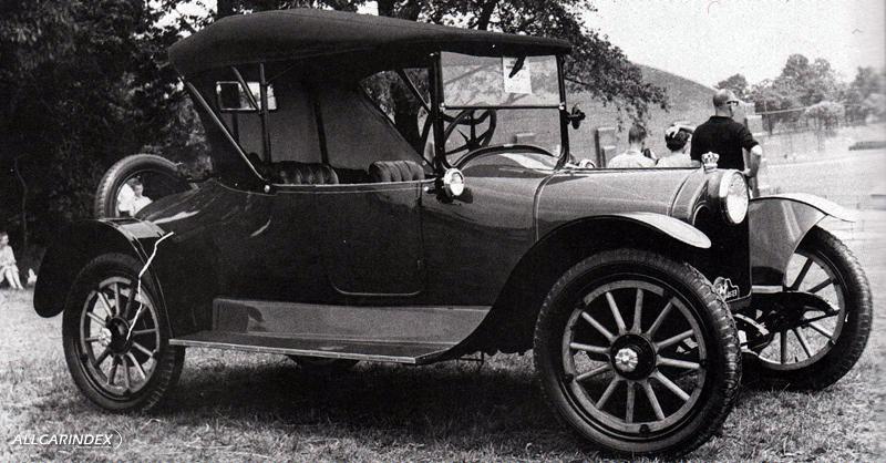 Briscoe (United States) - AllCarIndex