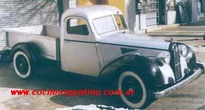 Castano (Argentina) - AllCarIndex