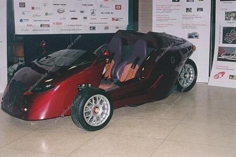 Cyclone (Canada) - AllCarIndex