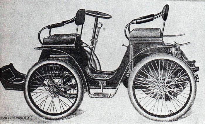 Cochot / Cochotte (France) - AllCarIndex