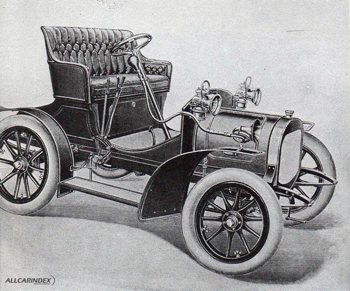 Colibri (Germany) - AllCarIndex