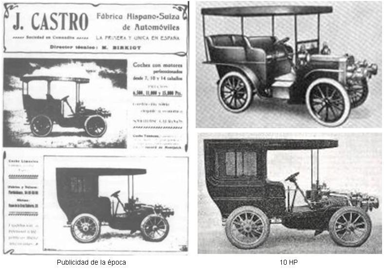 Castro (Spain) - AllCarIndex