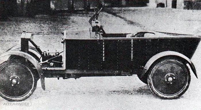 Ceyc (Spain) - AllCarIndex