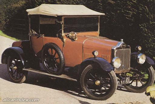 Calcott (United Kingdom) - AllCarIndex