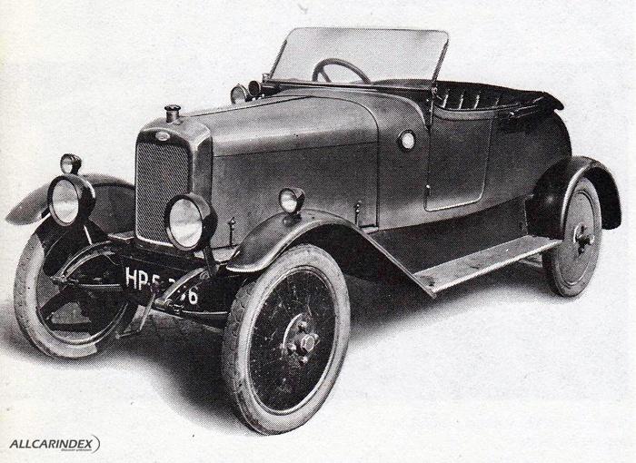 Cooper [2] (United Kingdom) - AllCarIndex