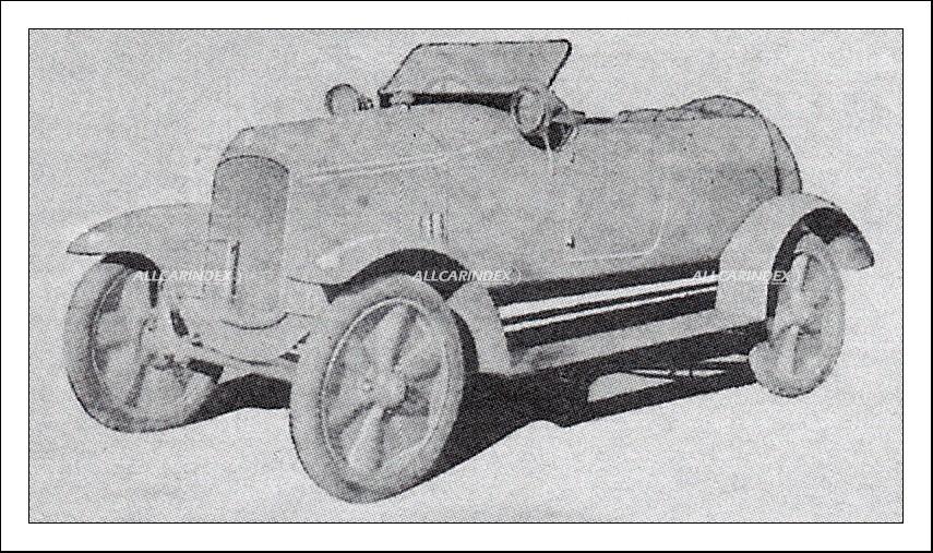 Cosmos / CAR (United Kingdom) - AllCarIndex