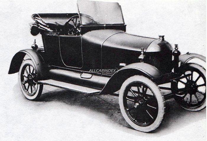 Cowey (United Kingdom) - AllCarIndex