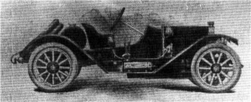 Colby (United States) - AllCarIndex