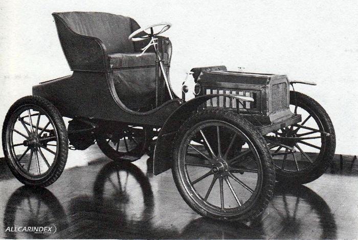 Covert (United States) - AllCarIndex