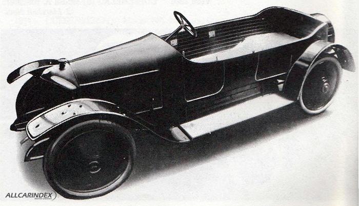 DSPL (France) - AllCarIndex