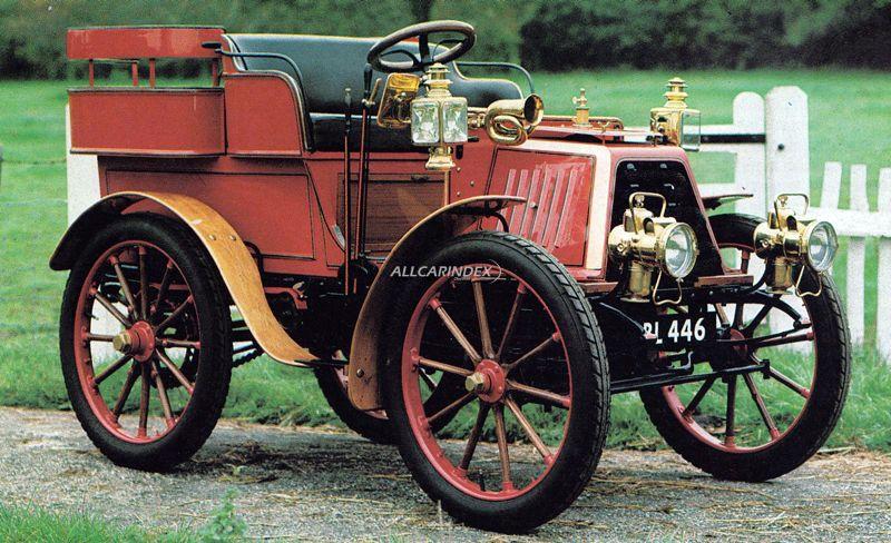 Durkopp (Germany) - AllCarIndex