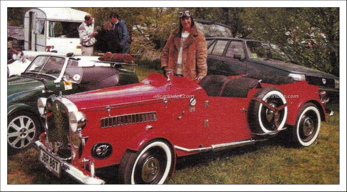 Dewsbury (United Kingdom) - AllCarIndex