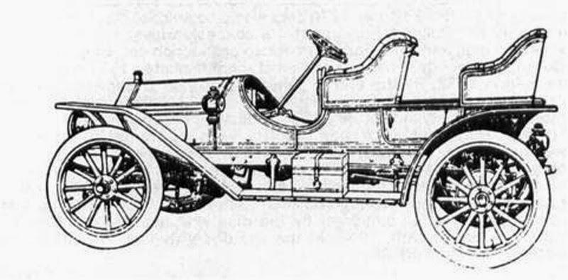 Durocar (United States) - AllCarIndex
