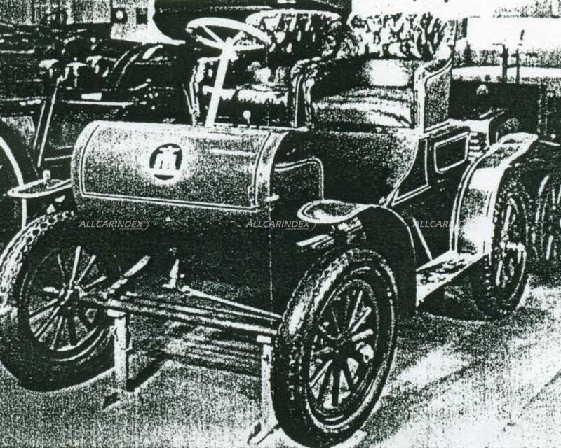 Excelsior (Switzerland) - AllCarIndex