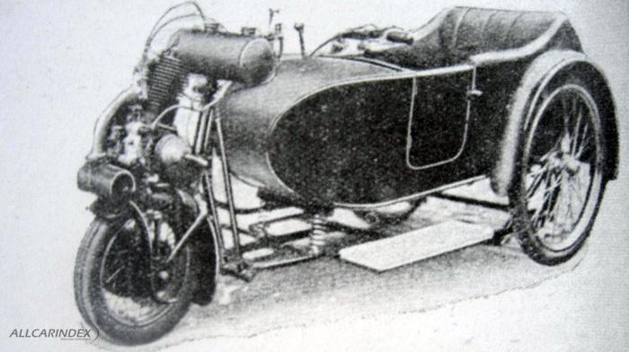 Euston (United Kingdom) - AllCarIndex