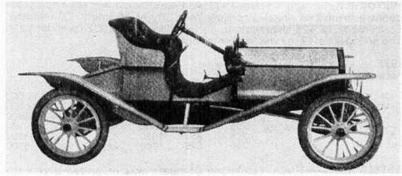 Euclid [3] (United States) - AllCarIndex