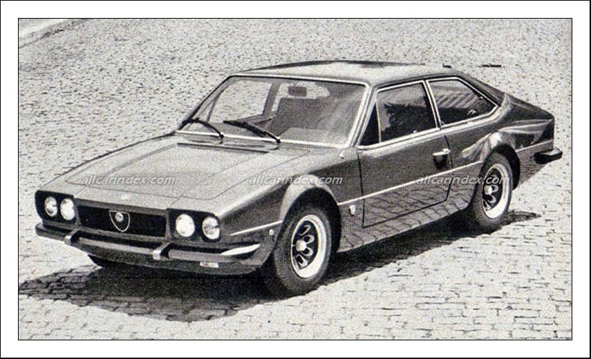 Furia (Brazil) - AllCarIndex