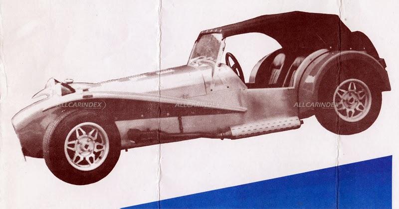 Fejer (Canada) - AllCarIndex