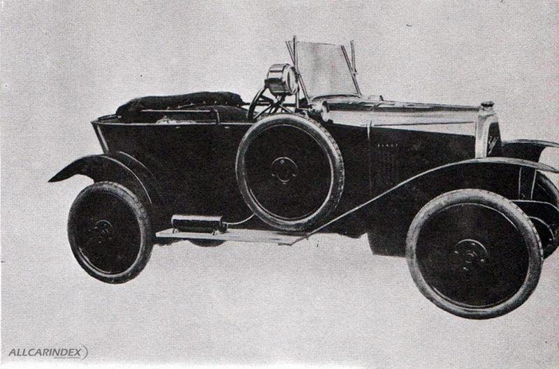 Francon (France) - AllCarIndex