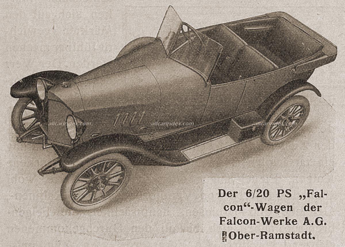 Falcon (Germany) - AllCarIndex