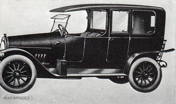 Fulmina (Germany) - AllCarIndex