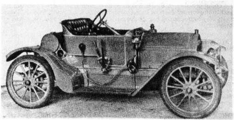 FS (United States) - AllCarIndex