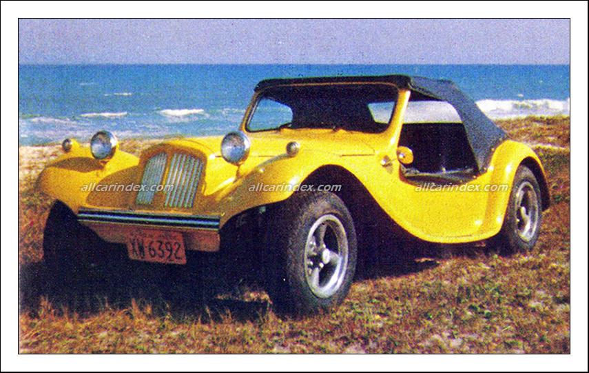 Gringo (Brazil) - AllCarIndex