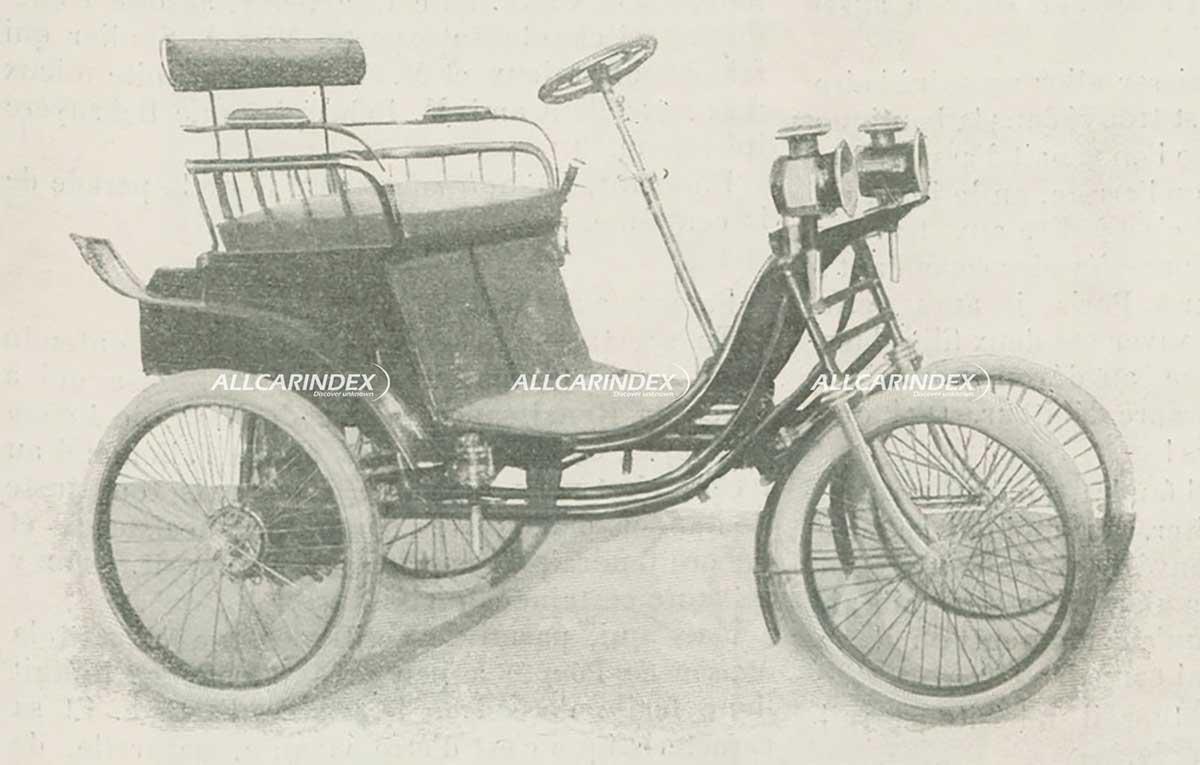 Gallet et Itasse (France) - AllCarIndex