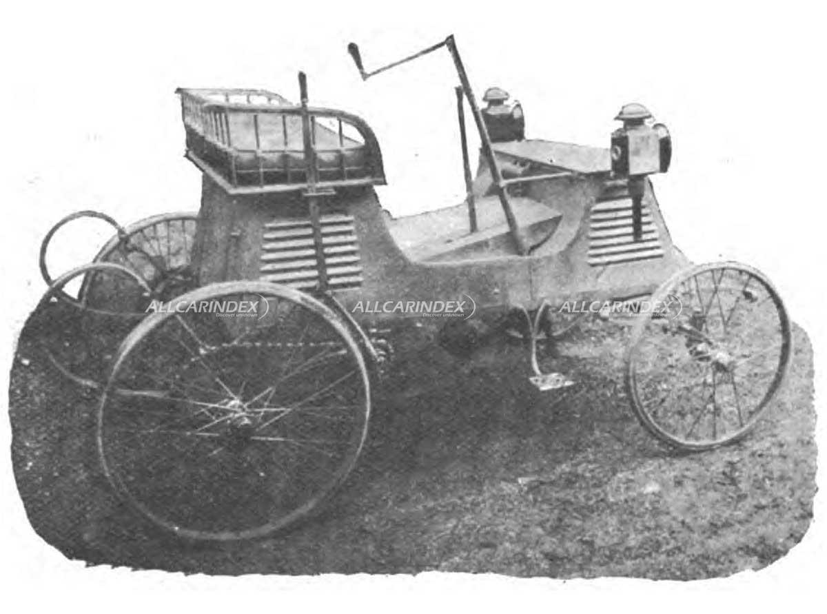 Gilbert (United Kingdom) - AllCarIndex