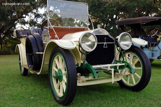 Garford (United States) - AllCarIndex