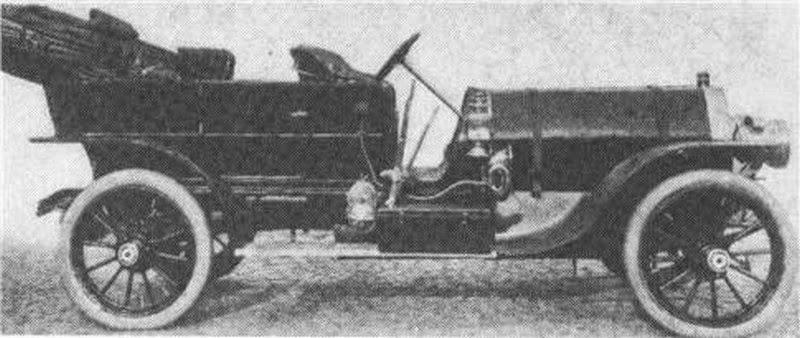 Gearless [1] (United States) - AllCarIndex