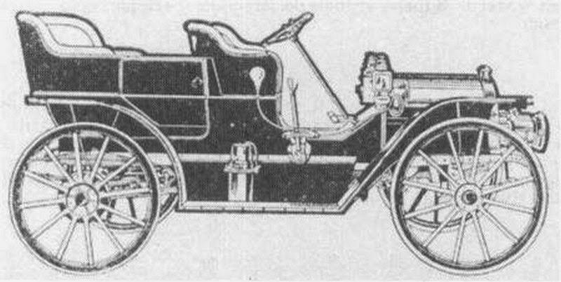 Gleason (United States) - AllCarIndex