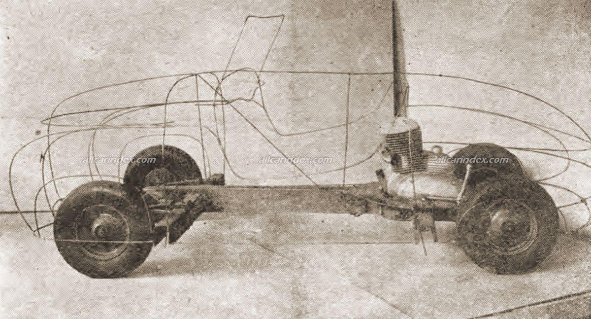 HVM (Czechia) - AllCarIndex