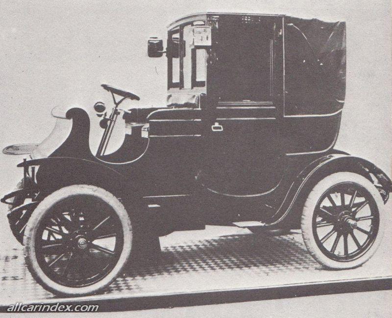 Harper [1] (United Kingdom) - AllCarIndex