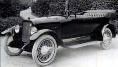 HAL (United States) - AllCarIndex