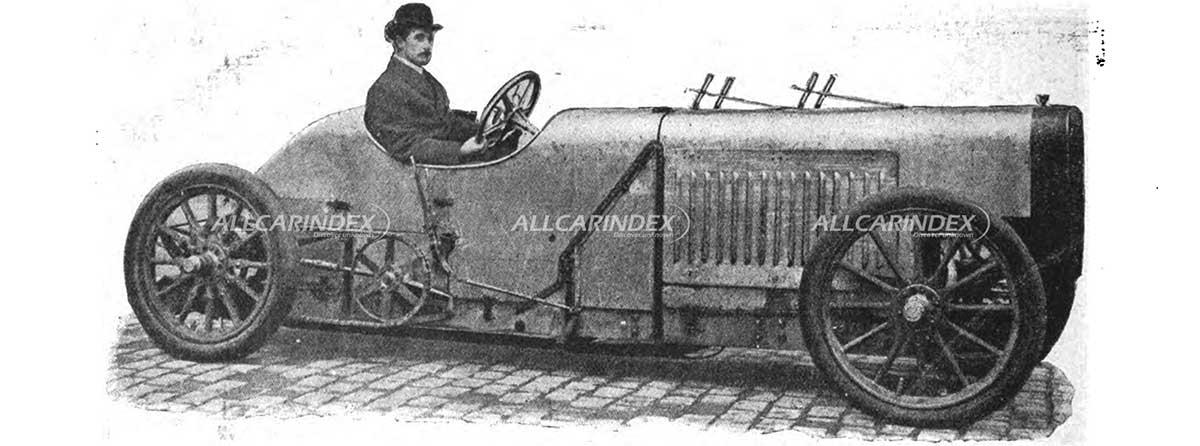 Harkness (United States) - AllCarIndex