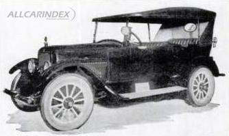 Highlander / Hylander (United States) - AllCarIndex